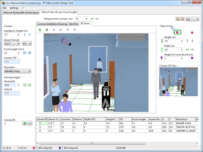 Dynamic iTech: IP Video System Design Tool