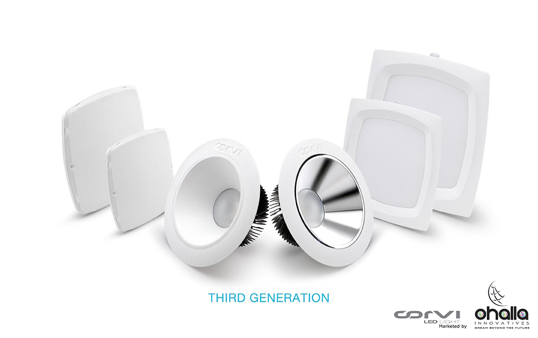 CORVI LED LIGHTS MARKETING BY OHALLA INDUSTRIES