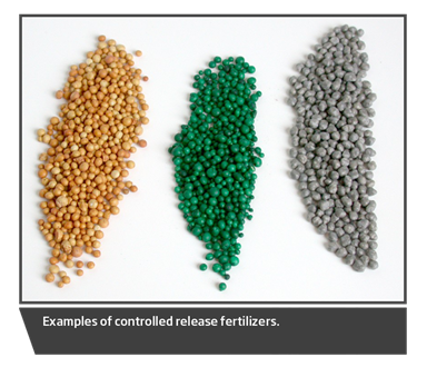 Environmental Academic Research at wbmfoundation : Coated Fertilizers ...