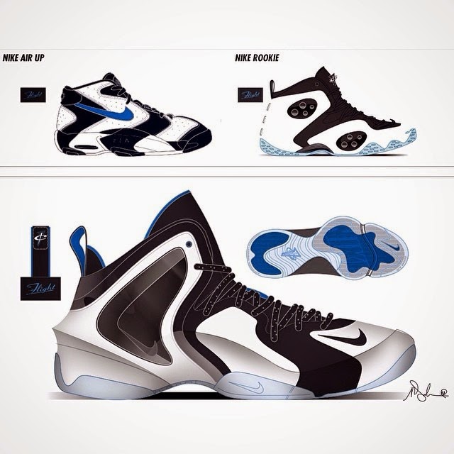 KICK GAME : NIKE DESIGN DIRECTOR MARC DOLCE SHARES HIS EXCLUSIVE ...