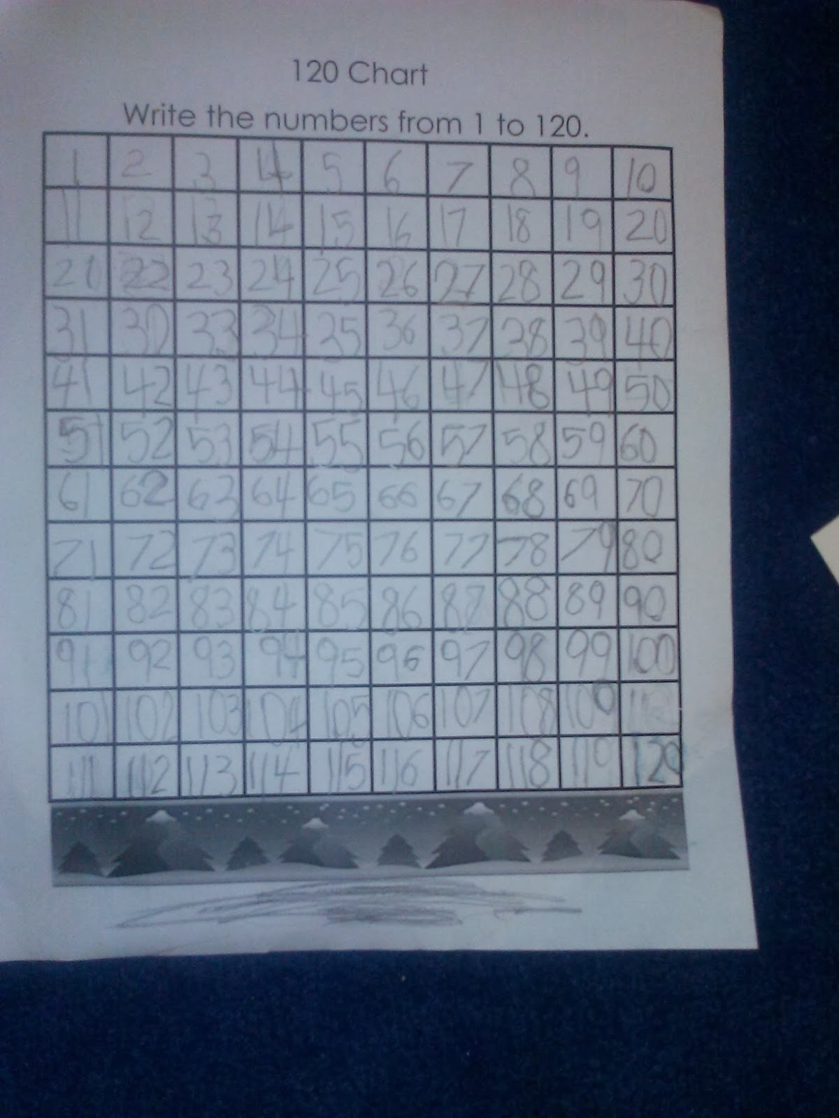 Theresa's Teaching Tidbits: Exploring Number Patterns Using Hundred Charts