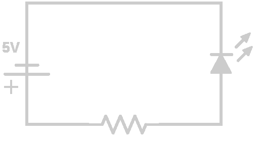 The Vulnerable Space: Arduino - Welcome to the World of Microcontrollers