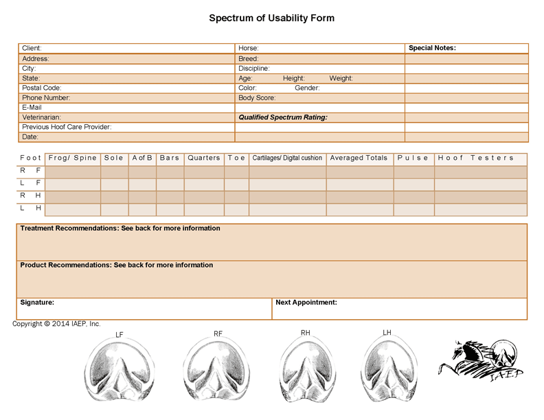 The Perfect Hoof: Hoof Testers "How To"