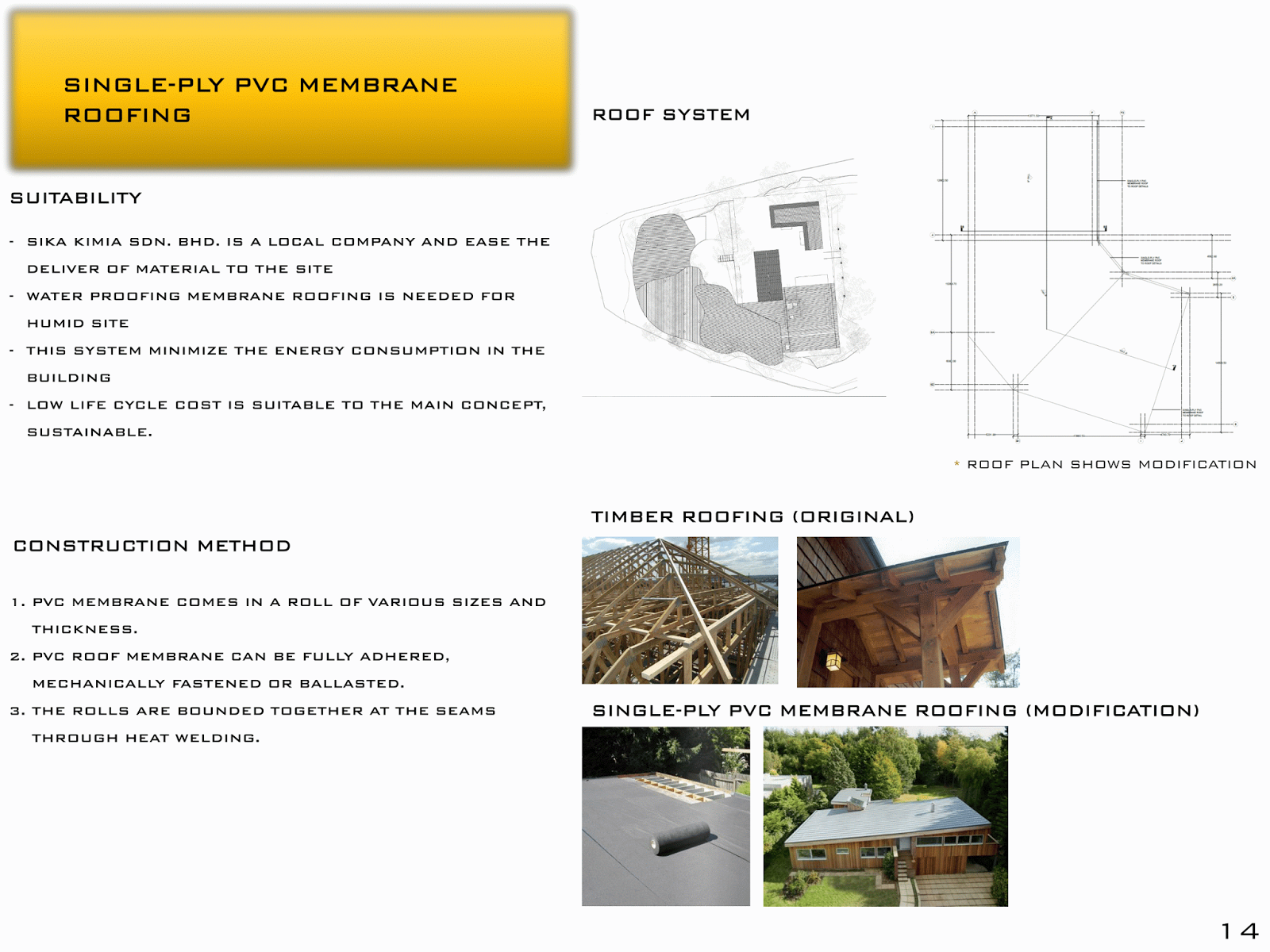 Architecture E-portfolio