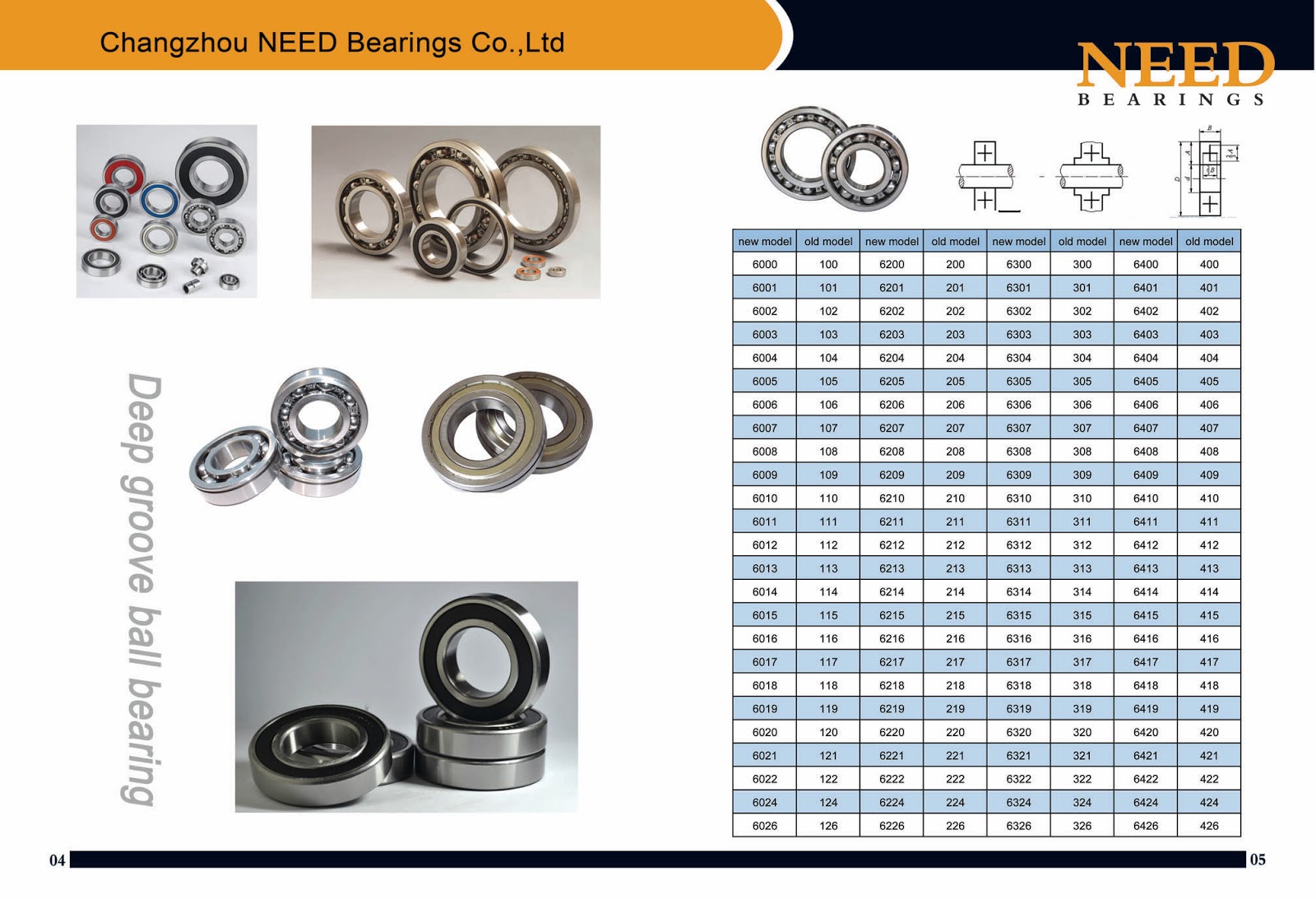 Deep groove ball bearing: 208-KXN4,208-KXN4-Deep Groove Balll Bearing