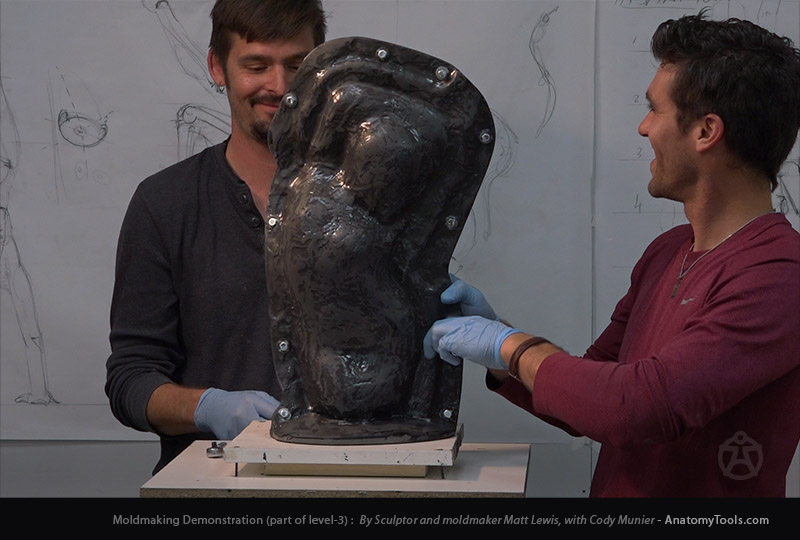 AnatomyTools.com: 2015 Photo Album - MOLD MAKING (April)