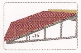 Supplier Bahan Bangunan | Rangka Atap Baja Ringan | Besi Wiremesh: Tips ...