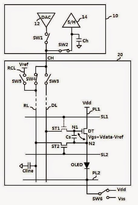 PATENT TECH ANALYSIS (OLED)
