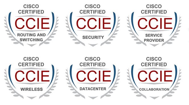 Café com Redes: Novo ciclo de revisão (CCIEs e CCDE)