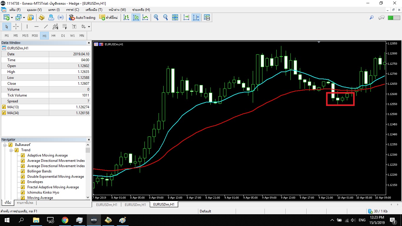 วิธีสร้างEA ด้วยตัวเอง สำหรับMT5 : Part2