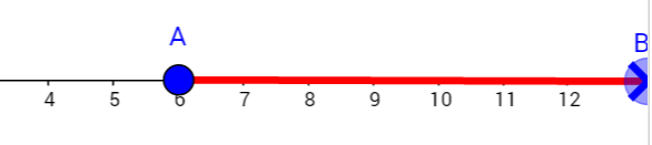 Graphing Inequalities on a Number Line ( The Basics) | MooMooMath and ...