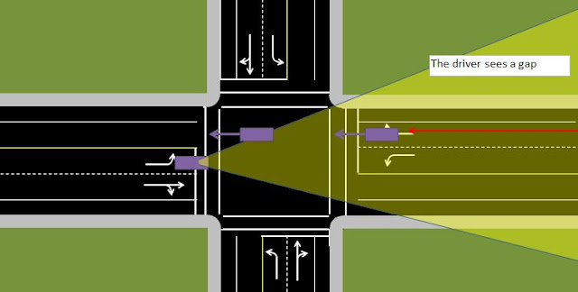 Urban kchoze: The case of one-way streets