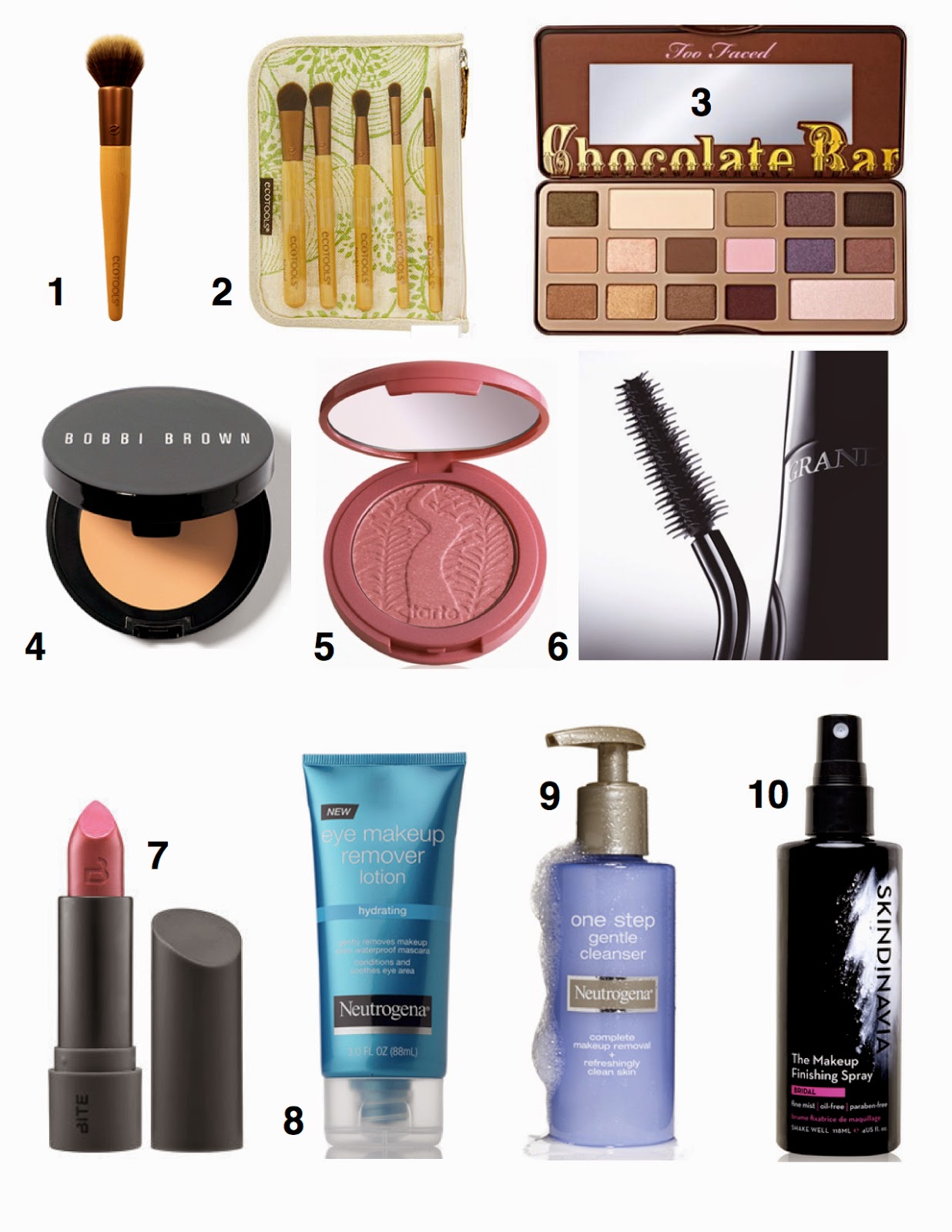Beauty Wishlist