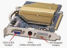 Pusat VGA Card | JUAL KOMPUTER HI-TECH MALL SURABAYA