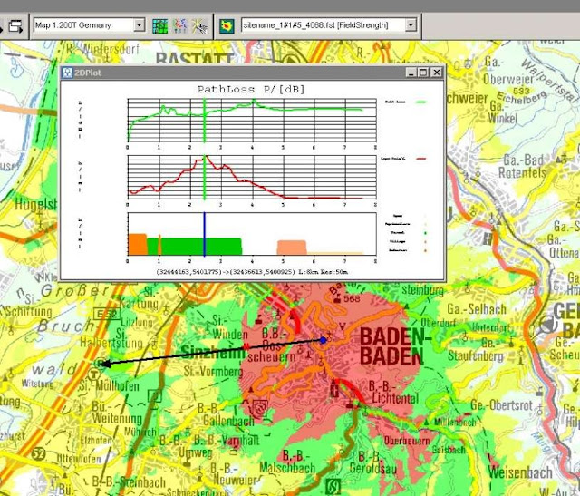 INTRODUCTION TO RF PLANNING 2 - Telecommunications Blog