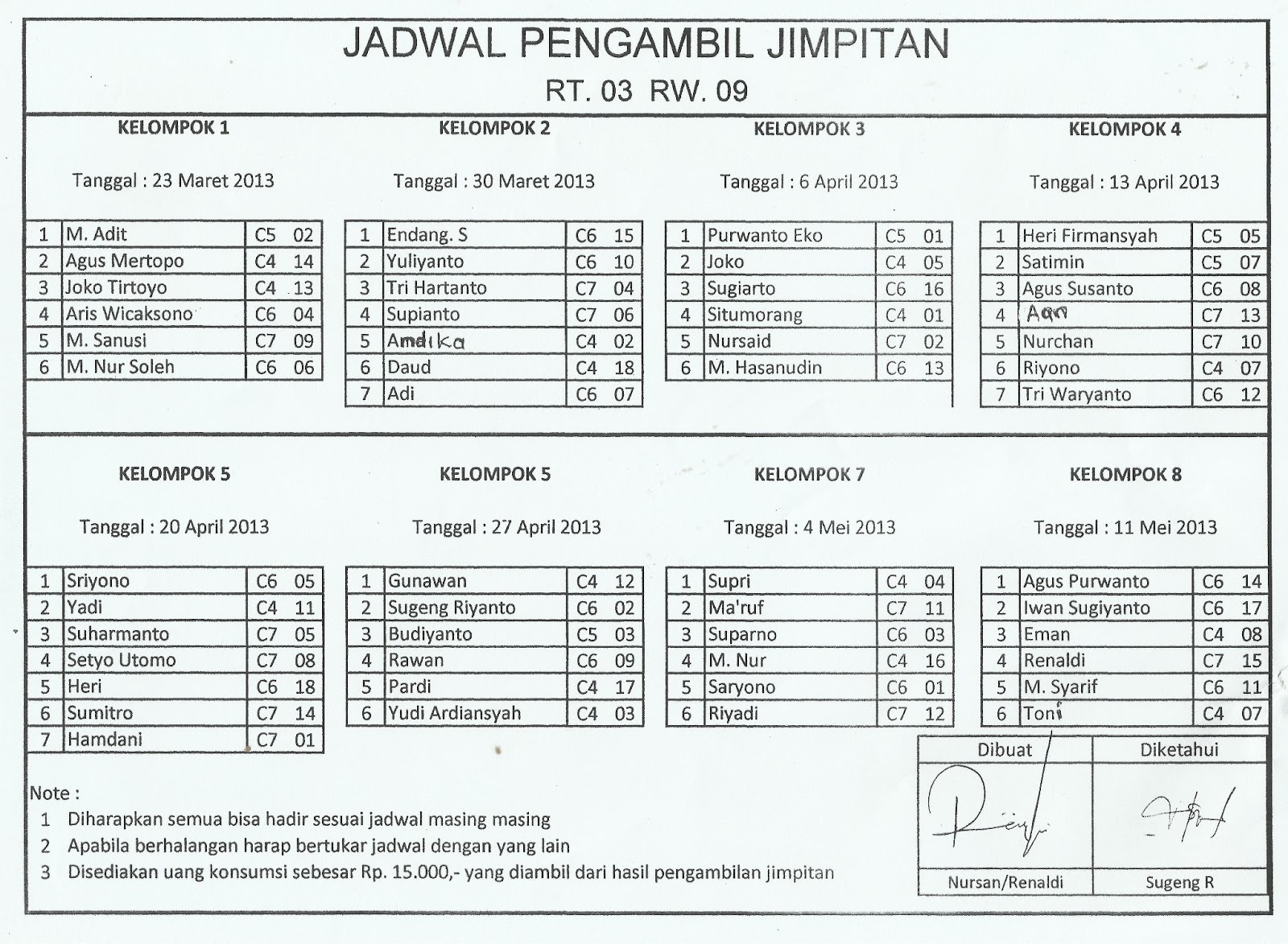 BLOG GRAHA MUSTIKA MEDIA RT 03 RW 09: Jadwal Ronda/Ambil Jimpitan RT 3 ...