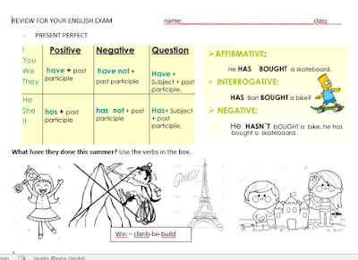 English blog 5th grade: unit 4 present perfect