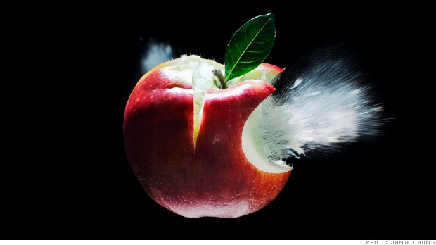 Rotten Apple…. - The Strategic Sourceror