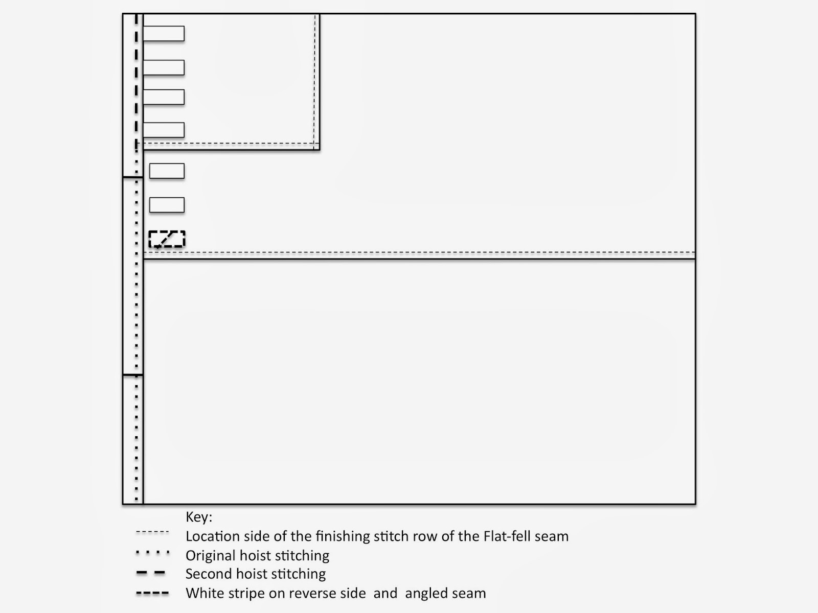 Inside the Conservator's Studio: The Forster Flag, and the conservation ...