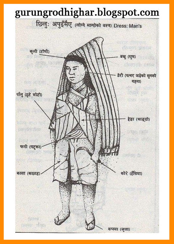 Gurung Culture and Tradition: THE GURUNGS OF NEPAL