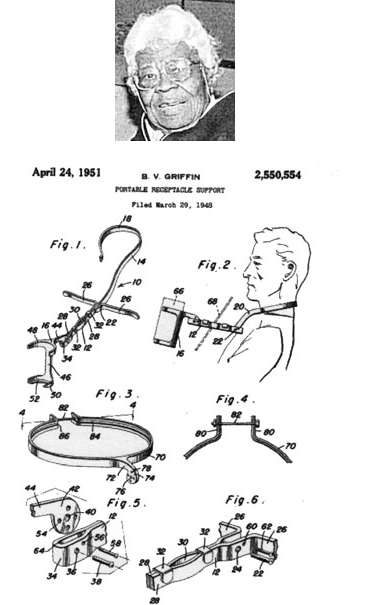 INVENTIONS BY AFRICAN WOMEN THAT CHANGED THE WORLD