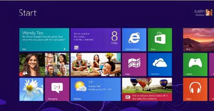 Pengertian, Fungsi, Dan Jenis Perangkat Lunak (Software) - BUKU BUKU CPNS