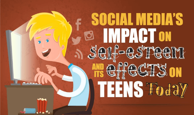 Social Media's Impact On Self-Esteem And Its Effects On Teens Today # ...