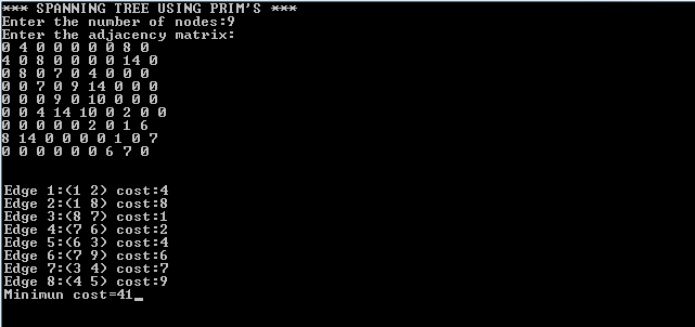 Program to find cost of minimum spanning tree using Prim’s in C | Wave ...