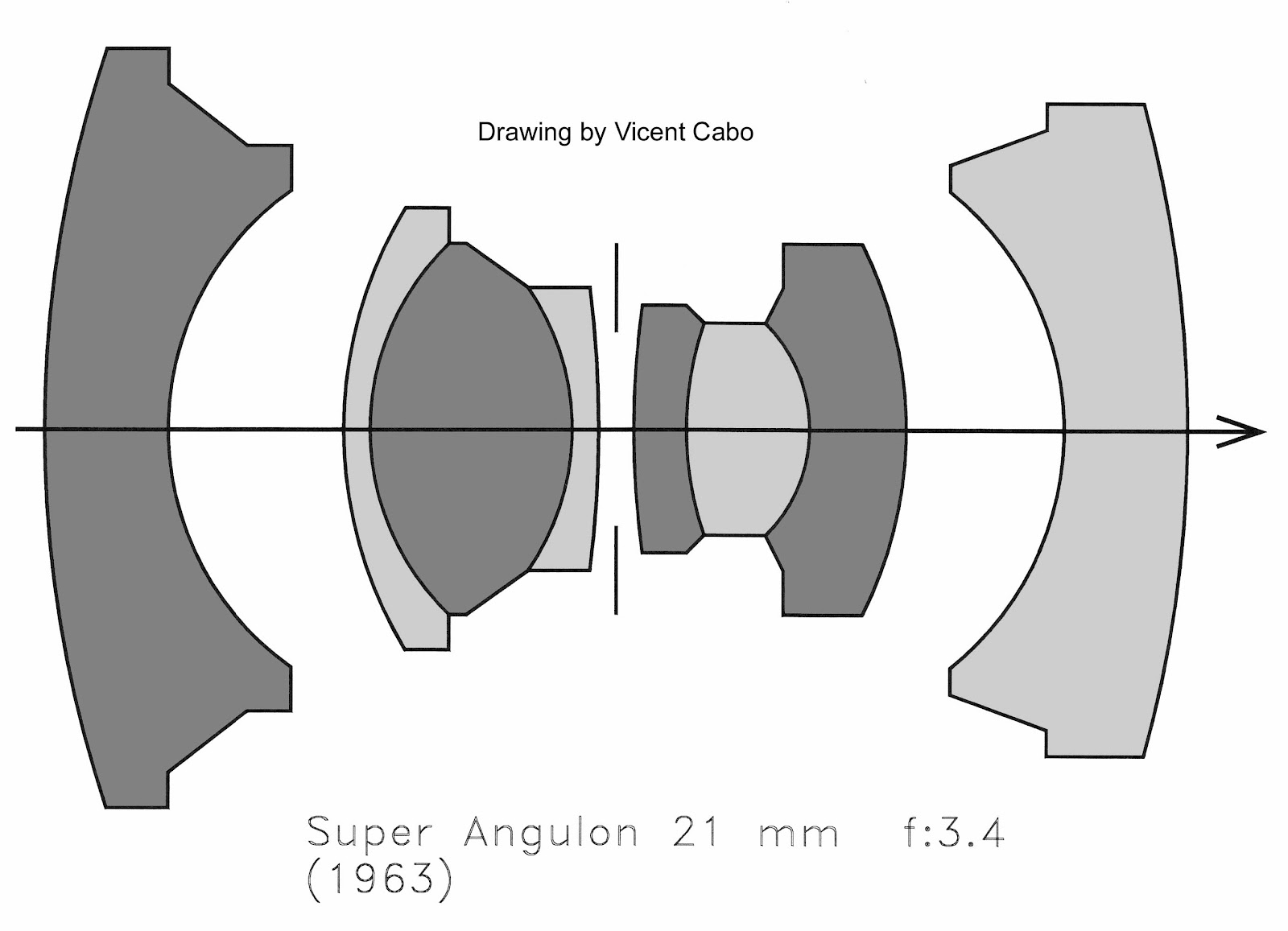 OBJETIVOS Y CÁMARAS CLÁSICAS DE 35 mm: LEICA M: LA ÚNICA CLÁSICA QUE HA ...