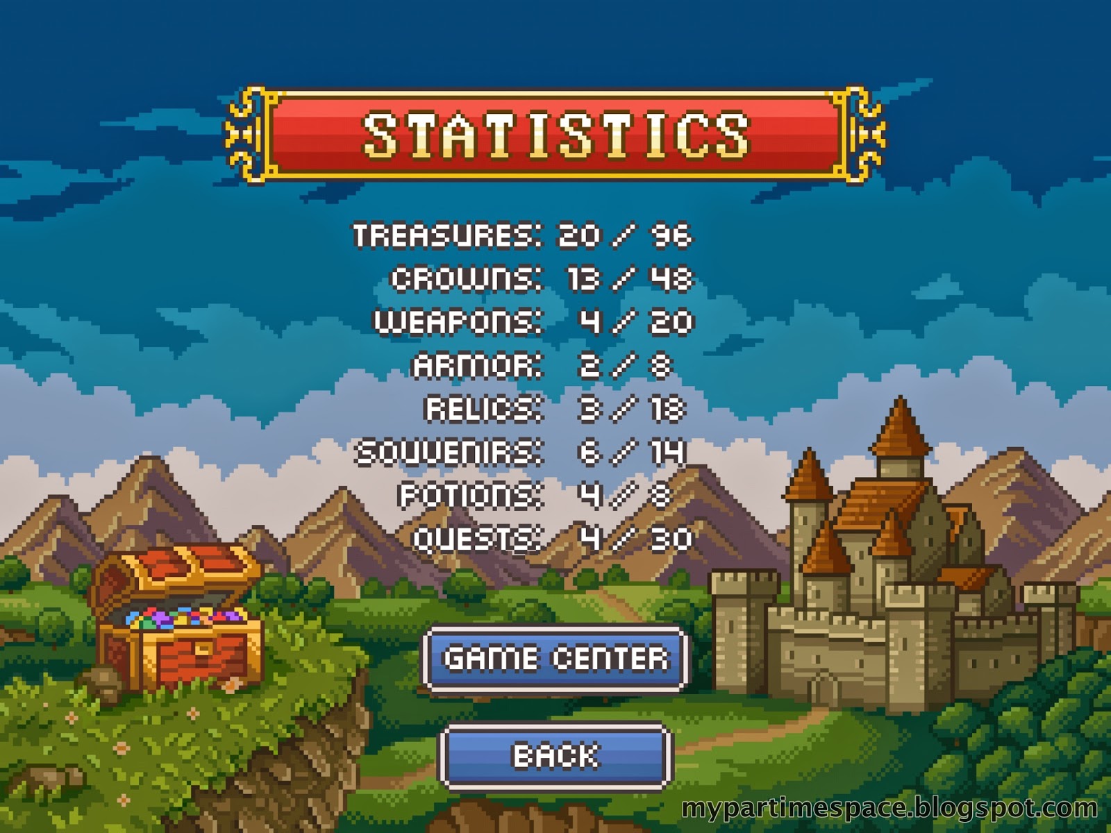 Goblin Sword iOS Game Review - My Part Time Space