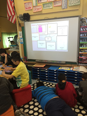 "JUST" a teacher: Fractions Summative Assessment: iPad Style