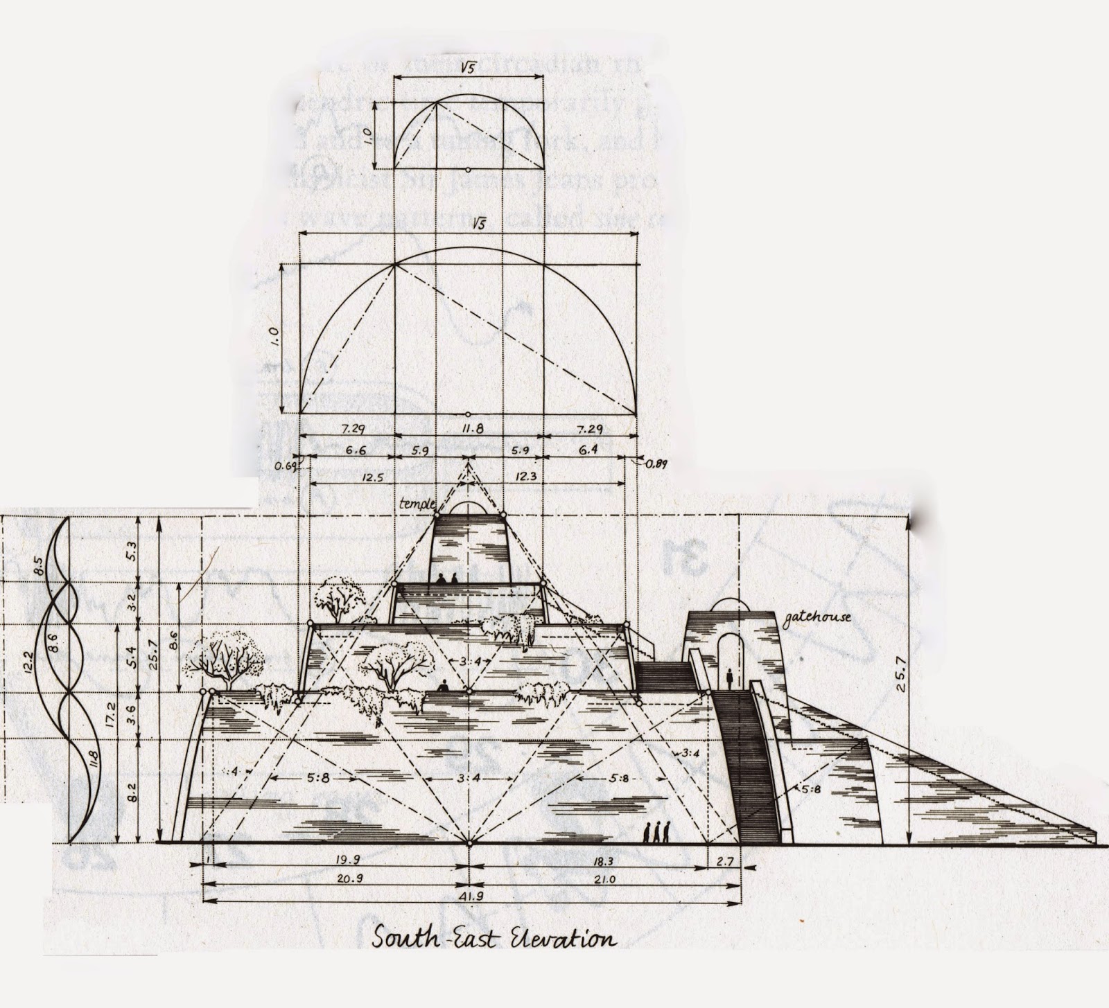 object space building place: ZIGGURAT OF UR