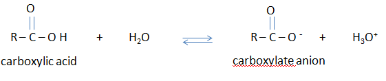 New Perspective to Chemistry: Carboxylic acid its Acidity