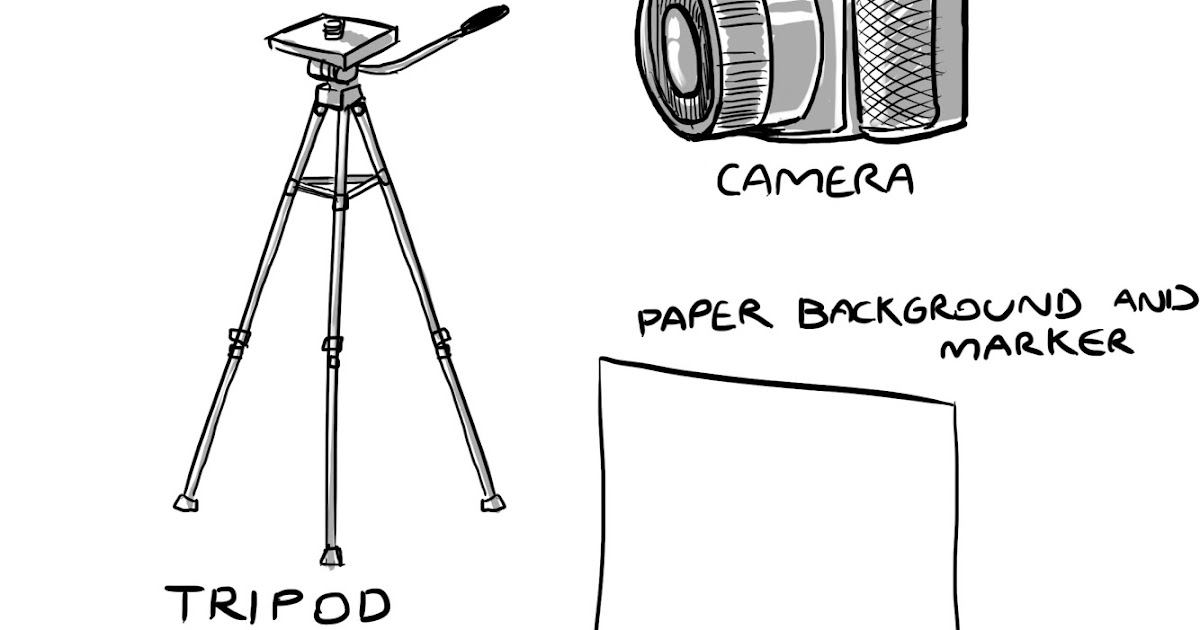 Stop frame Animation