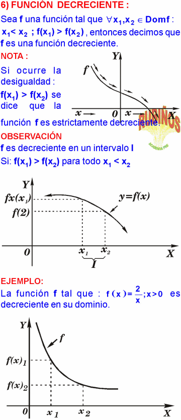 FUNCIONES CRECIENTES , DECRECIENTES Y MONOTONAS EJERCICIOS RESUELTOS