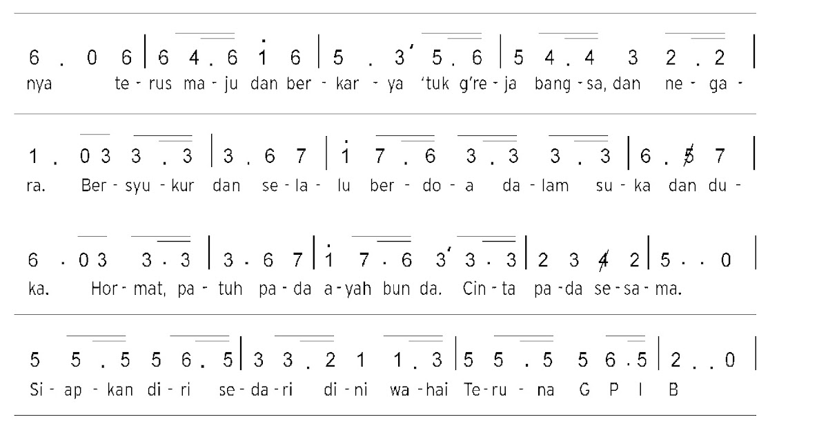 Mars Persekutuan Teruna ~ Pelkat PT GPIB Eben Haezer Surabaya