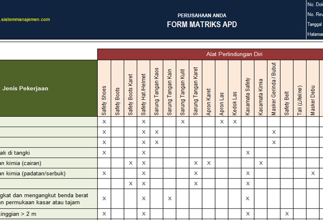 PT. Sistem Manajemen Utama: Buku Saku Panduan Praktis Penggunaan Alat ...