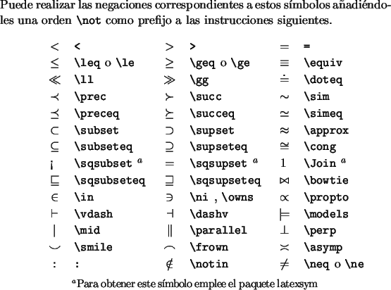 Matematicas para la vida: tablas de simbolos