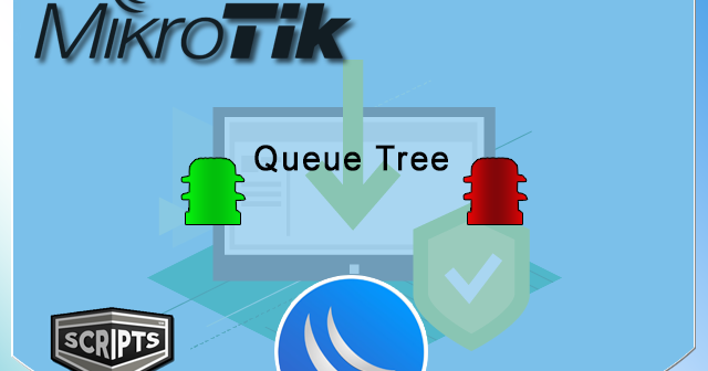 Sabias que con Queue Tree de mikrotik puedes hacer control total de ...