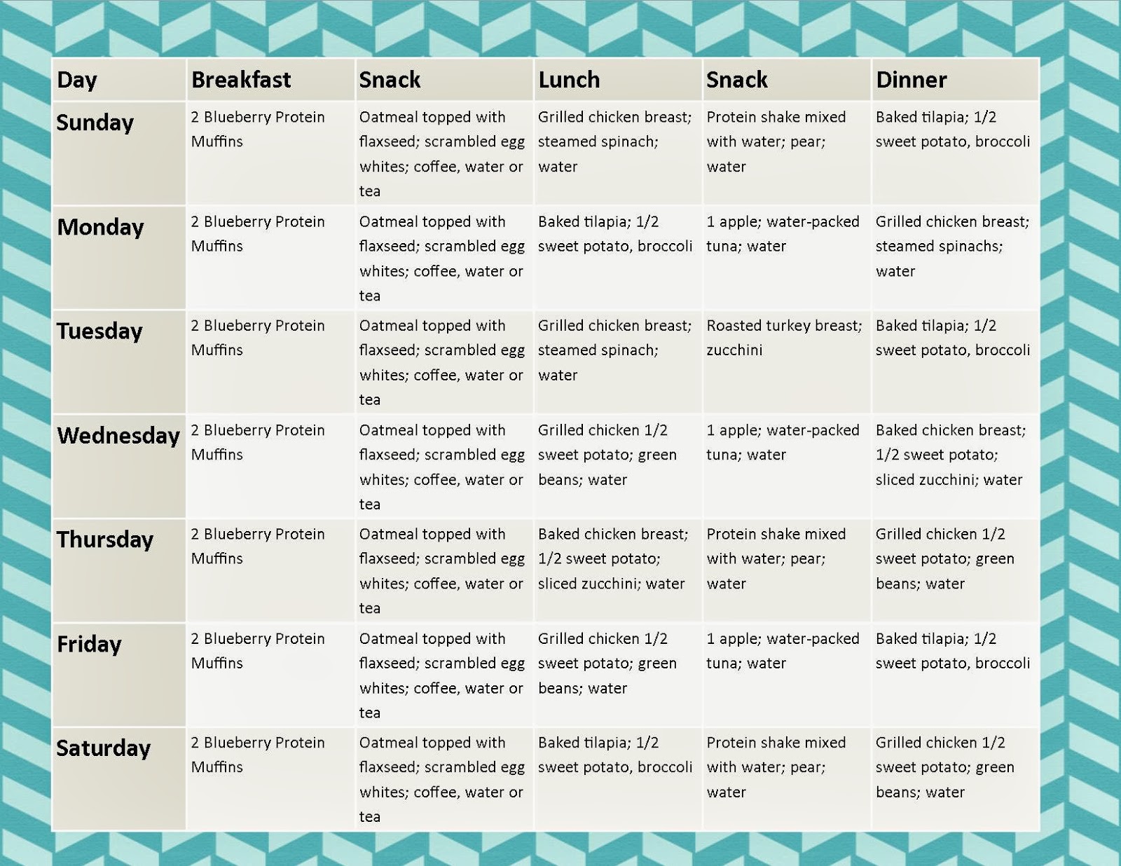 Piece Love Peanut Butter 7 day Clean Eating Challenge Let s Get piece-love-peanut-butter-7-day-clean-eating-challenge-let-s-get
