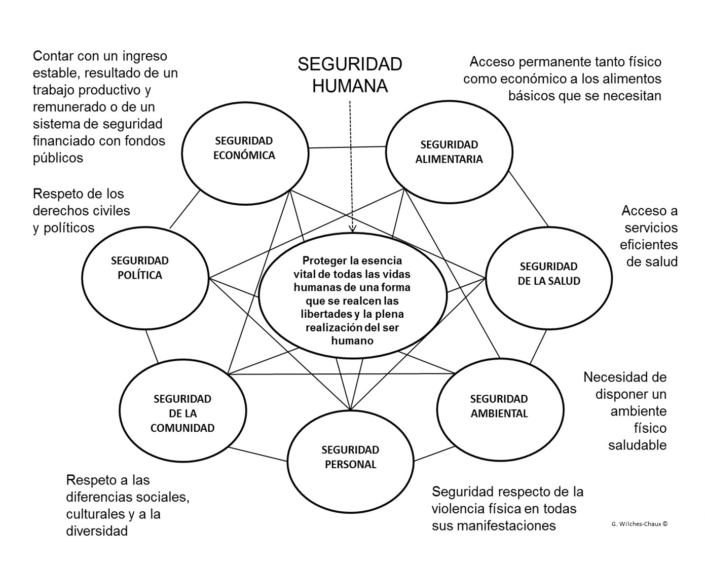 AGUACEROS Y GOTERAS: mayo 2013