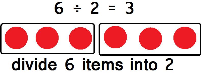 816 Math 2010: Cathlene's Great Big Book Of Integers