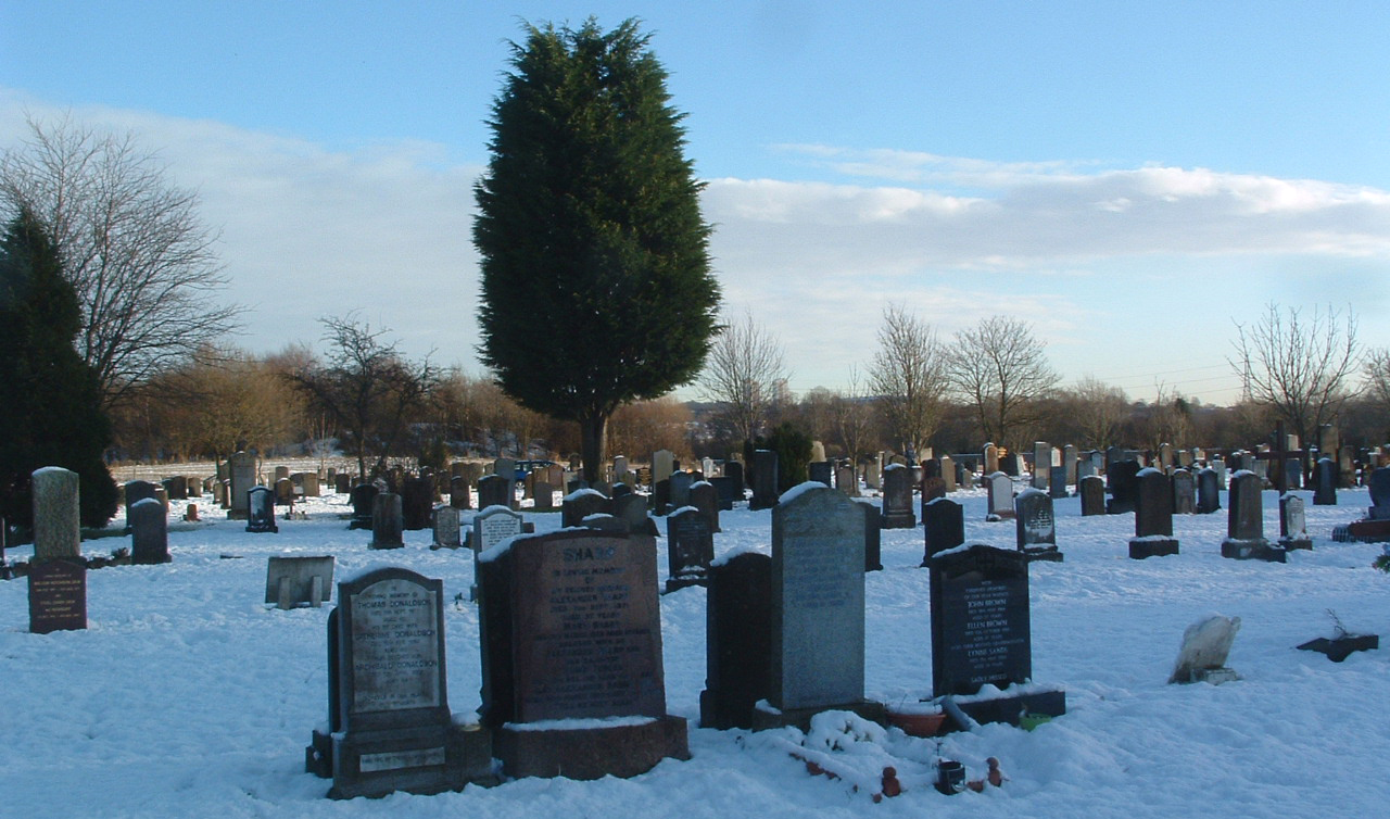 Memento Mori: April 2012