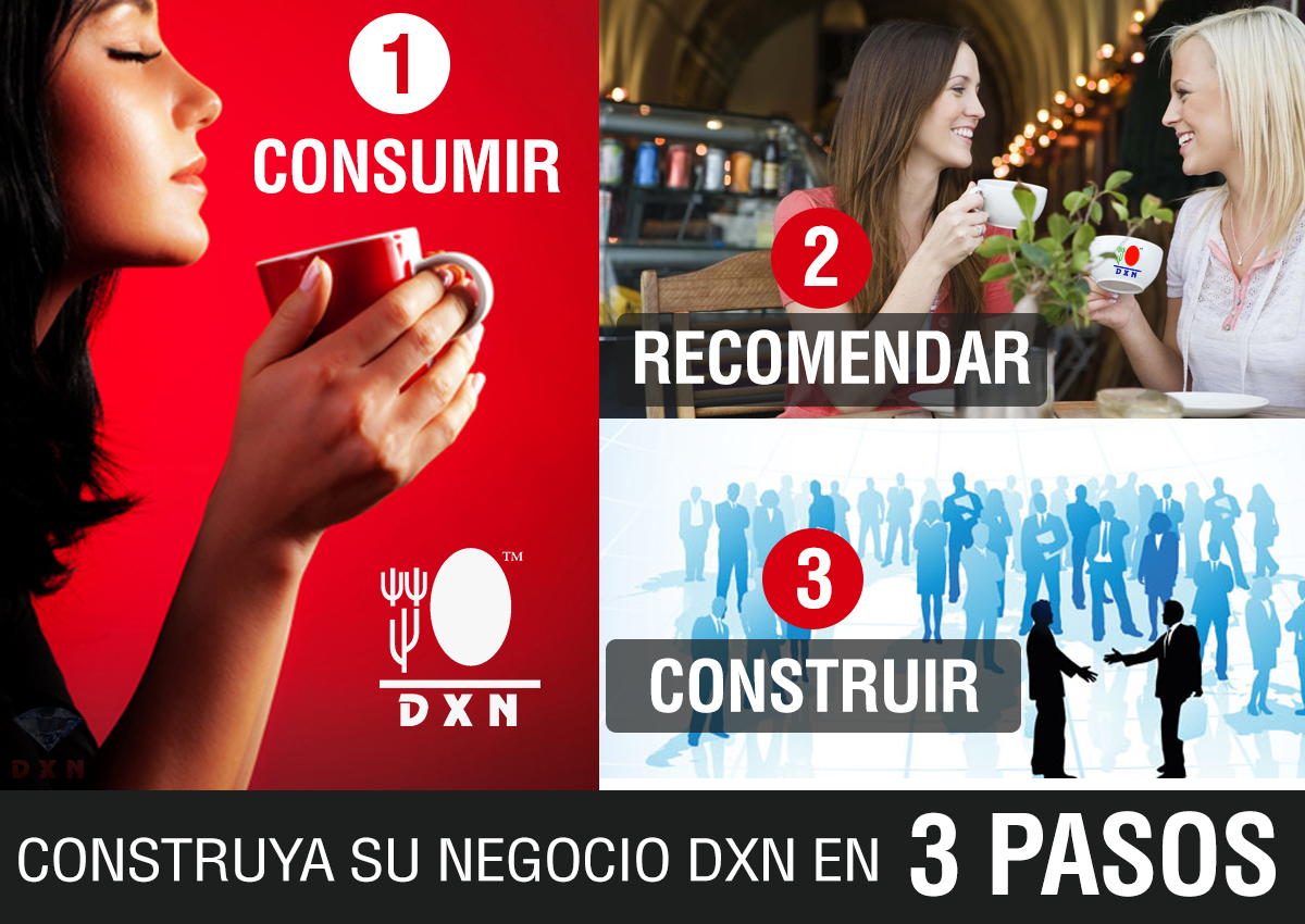 CONSTRUYA SU NEGOCIO_CON DXN