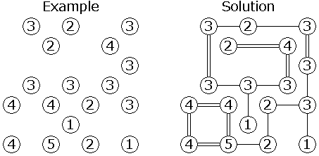 A Cleverly-Titled Logic Puzzle Blog: February 2013
