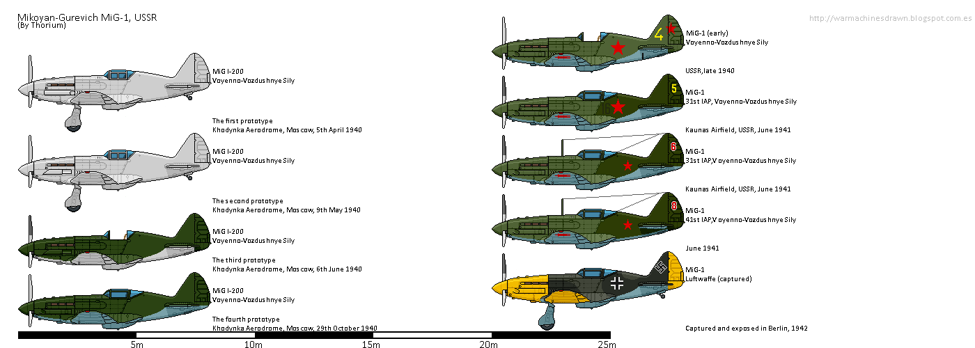 War Machines Drawn: Mikoyan-Gurevich MiG-1