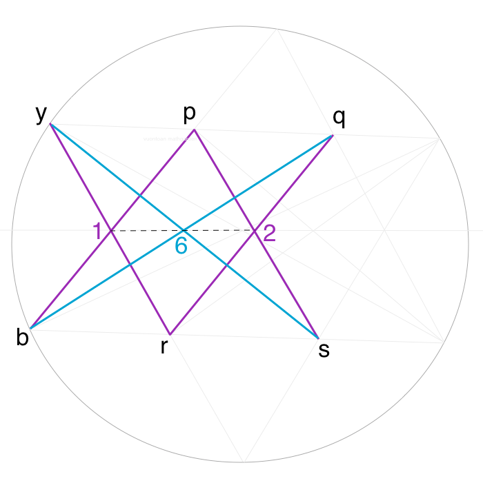 Math Garden: Star of David theorem