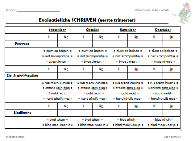 Gietjes Corner: Evaluatie schrijven met een positief sausje