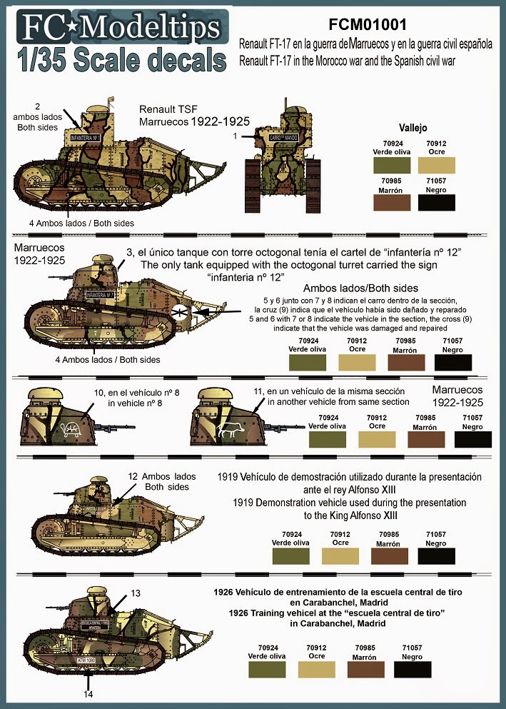 FCModeltips . Federico Collada: Calcas para el Renault FT-17 español ...