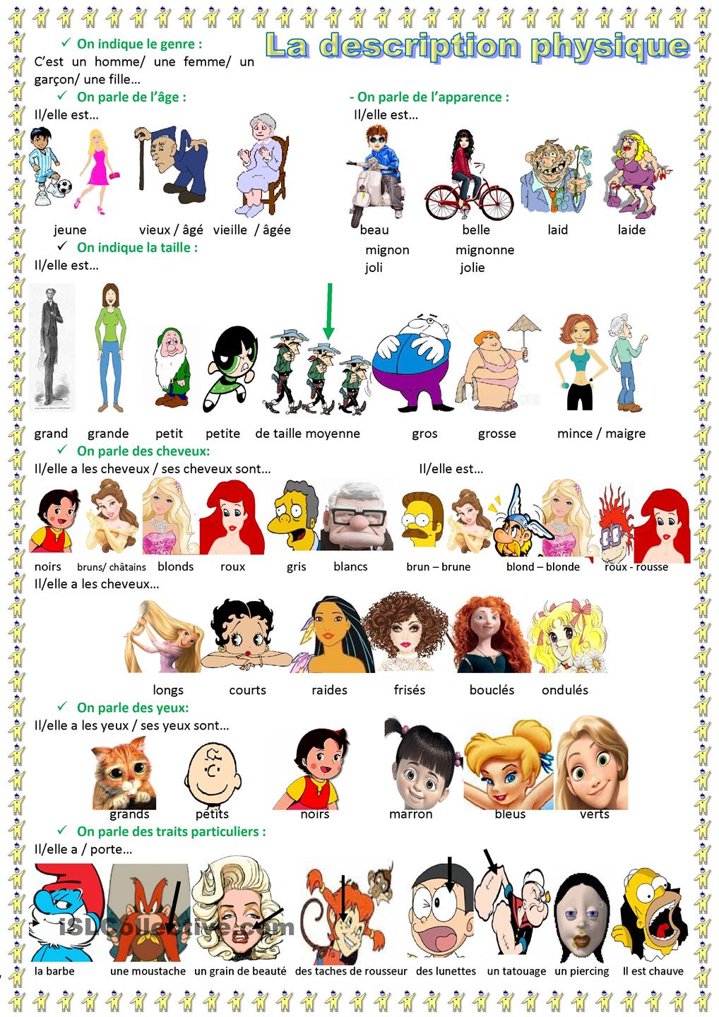 Description Physique